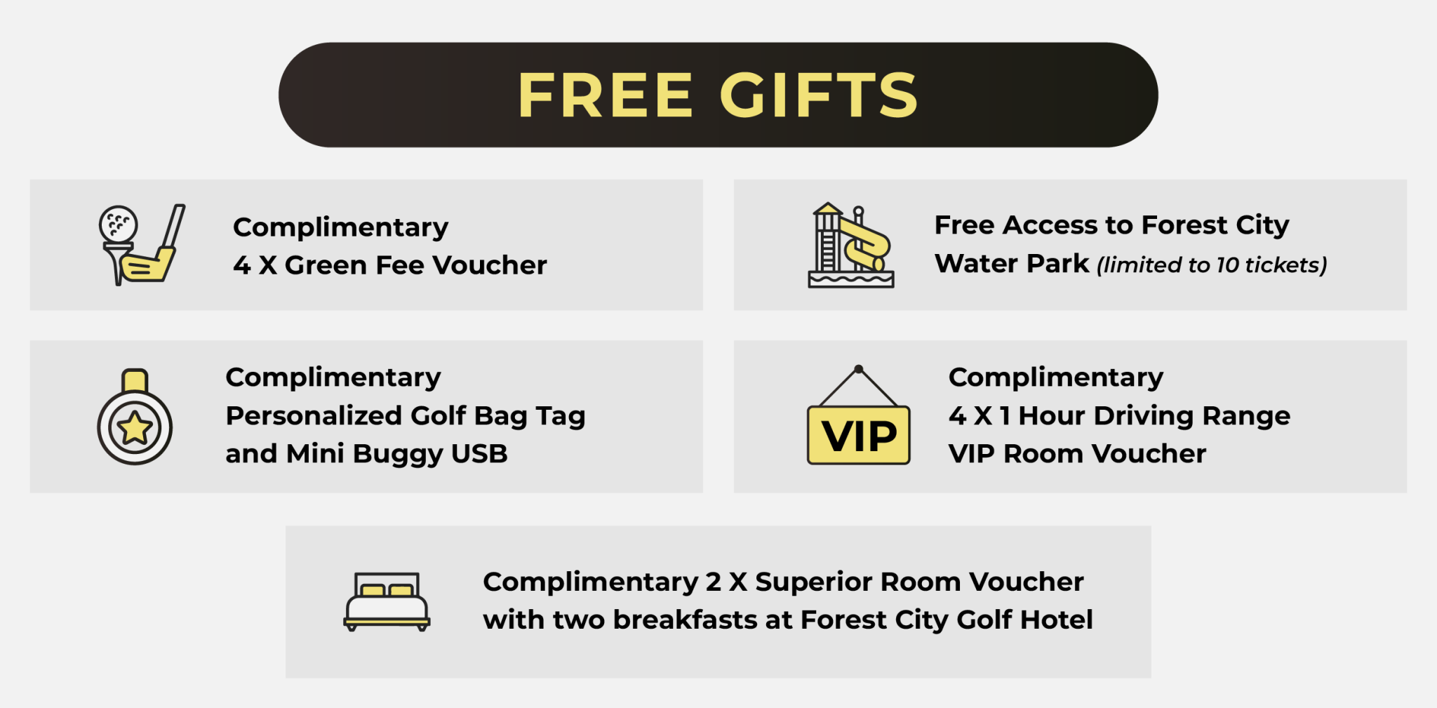 Membership Registration - Forest City Golf Resort